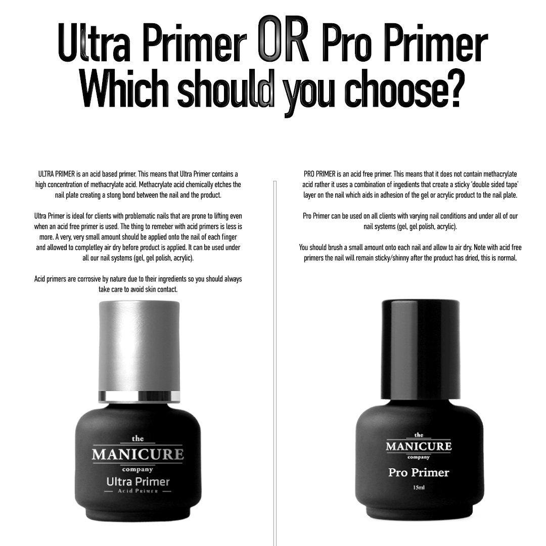 Pro Primer - Acid Free Nail Primer – The Manicure Company | Iceland